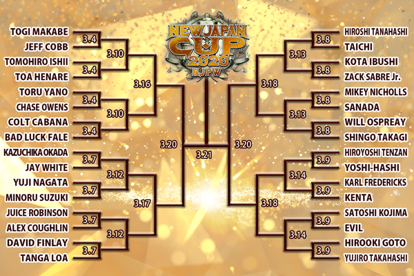 New Japan releases brackets for the New Japan Cup