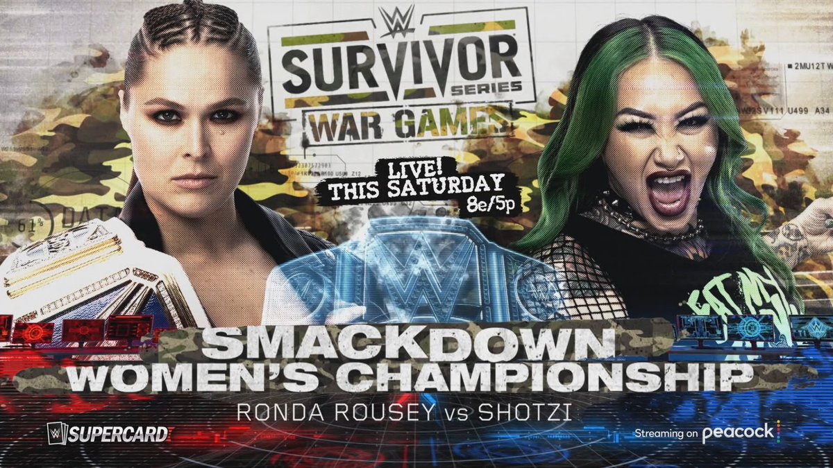 Ronda Rousey retains SmackDown Women’s Championship against Shotzi