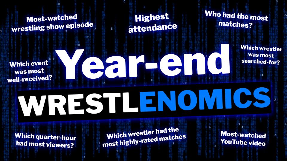 Year-End Wrestlenomics | Wrestlenomics Radio - POST Wrestling | Podcasts, News, Reviews | WWE ...