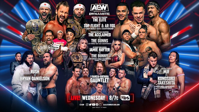 AEW Dynamite experiences a small decrease