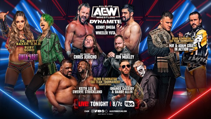 AEW Dynamite Results (7/5): Kenny Omega vs. Wheeler Yuta