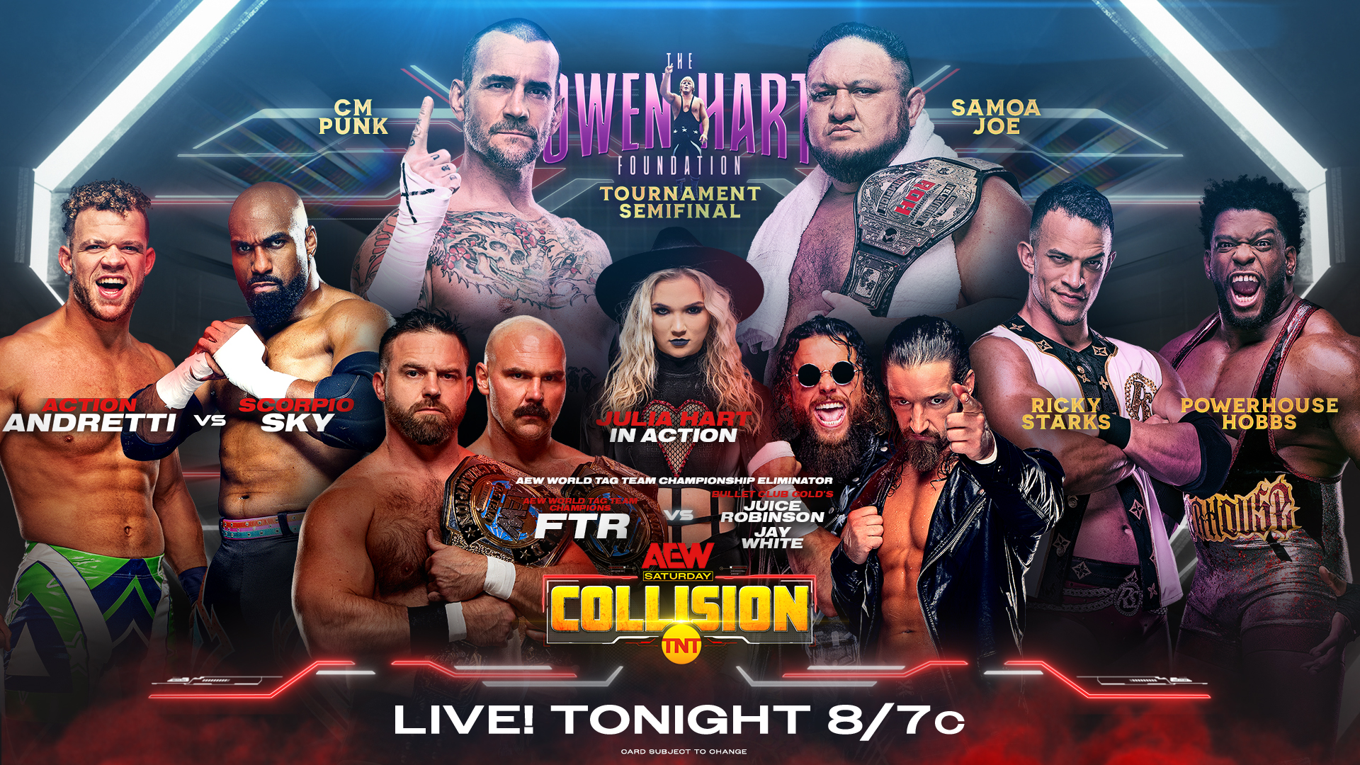 AEW Collision rebounds, ranks #5 on cable for Punk vs. Joe
