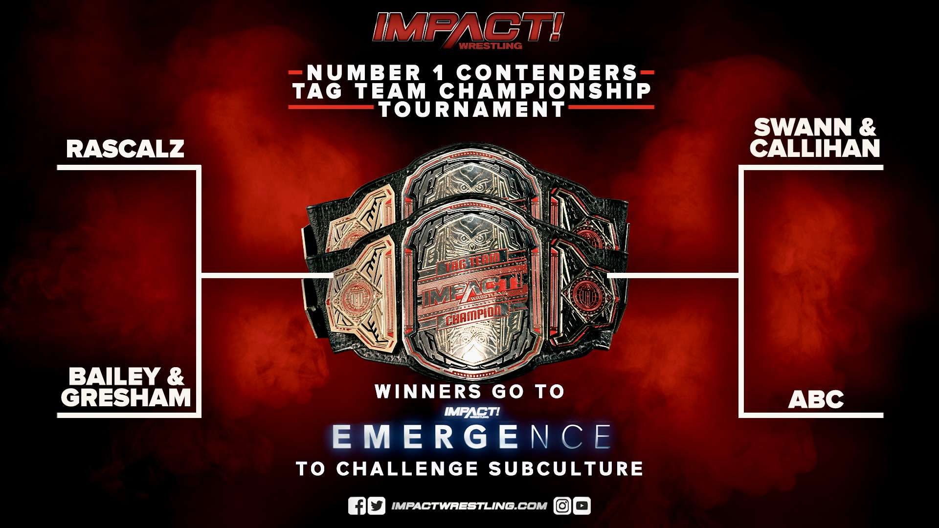 IMPACT announces tournament to decide next Tag Team Title challengers