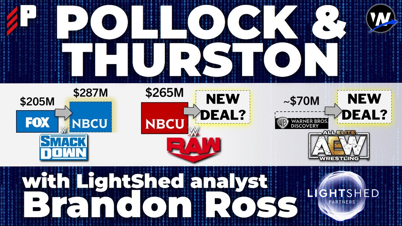 Brandon Ross of LightShed Returns | POST x Wrestlenomics
