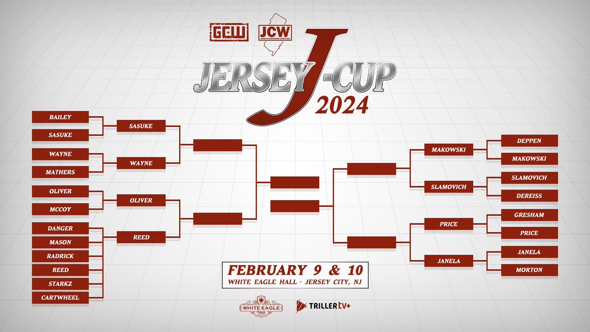 JCW Jersey J-Cup Night 2 Results: Masha Slamovich wins