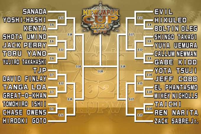 Jack Perry, Shingo Takagi, Gabe Kidd, Zack Sabre Jr. among names in 28 ...