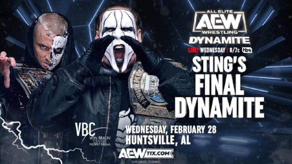 AEW Dynamite television figures for Sting's final appearance