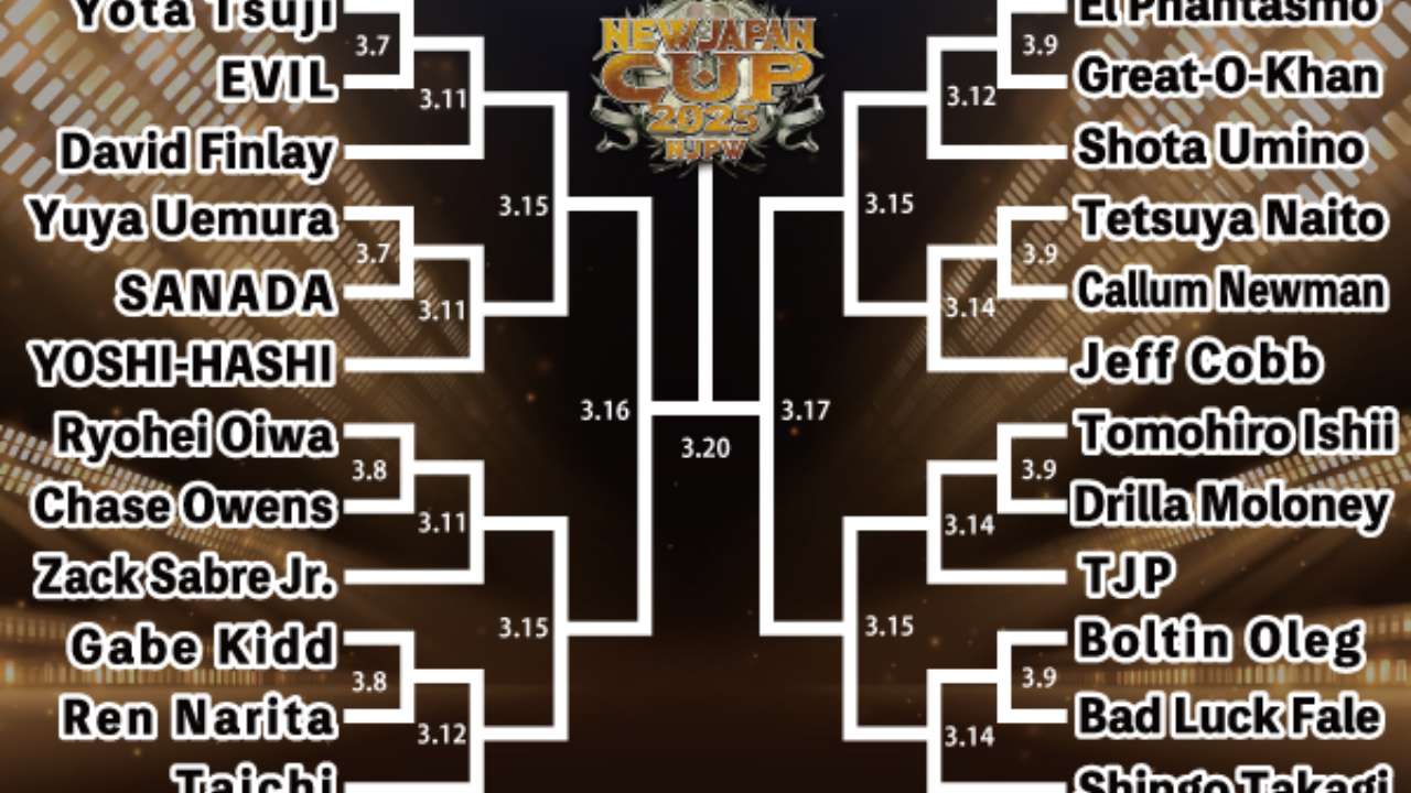 Field unveiled for 2025 New Japan Cup tournament