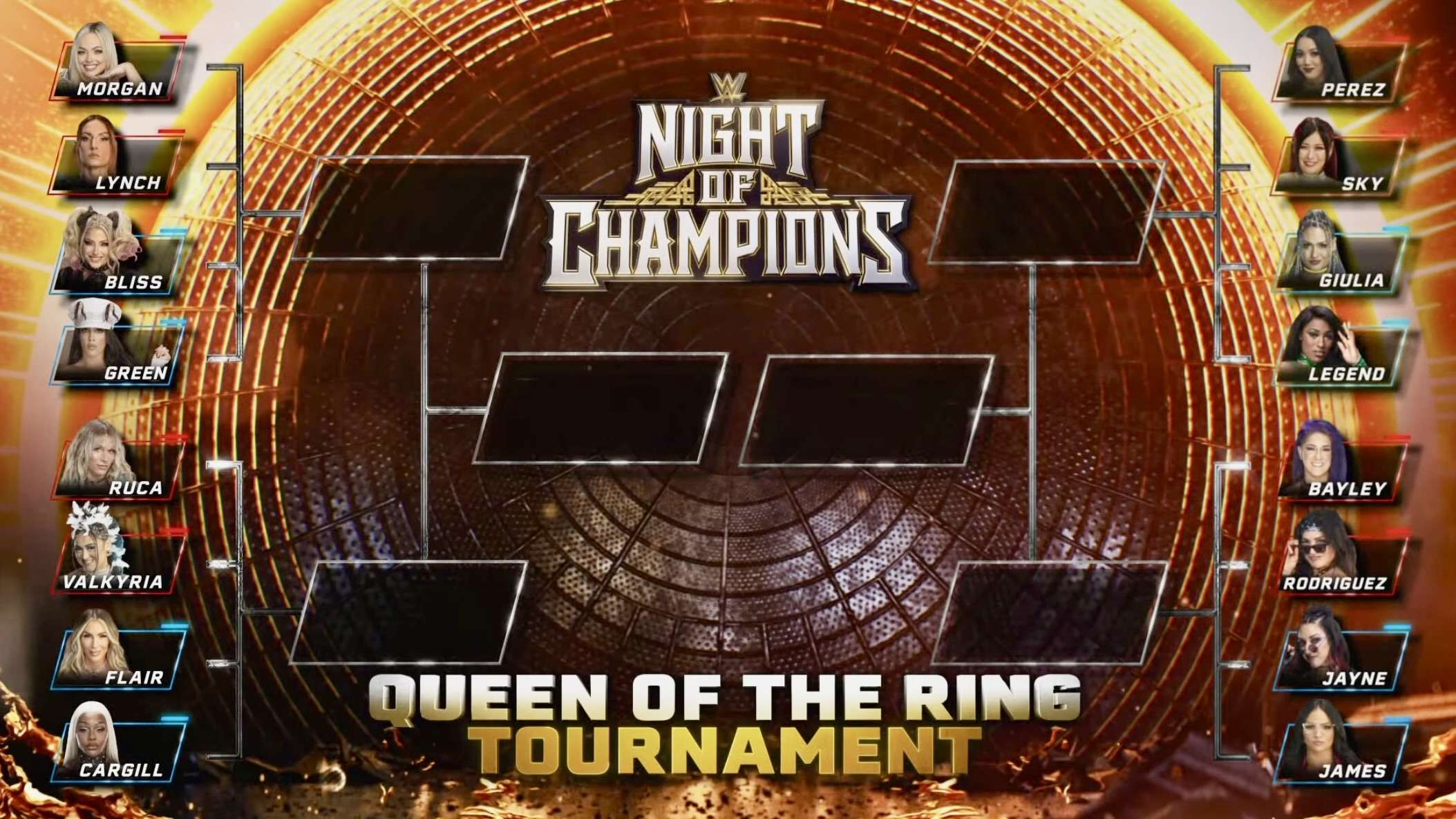 Brackets for 2026 WWE King and Queen of the Ring tournaments unveiled ...